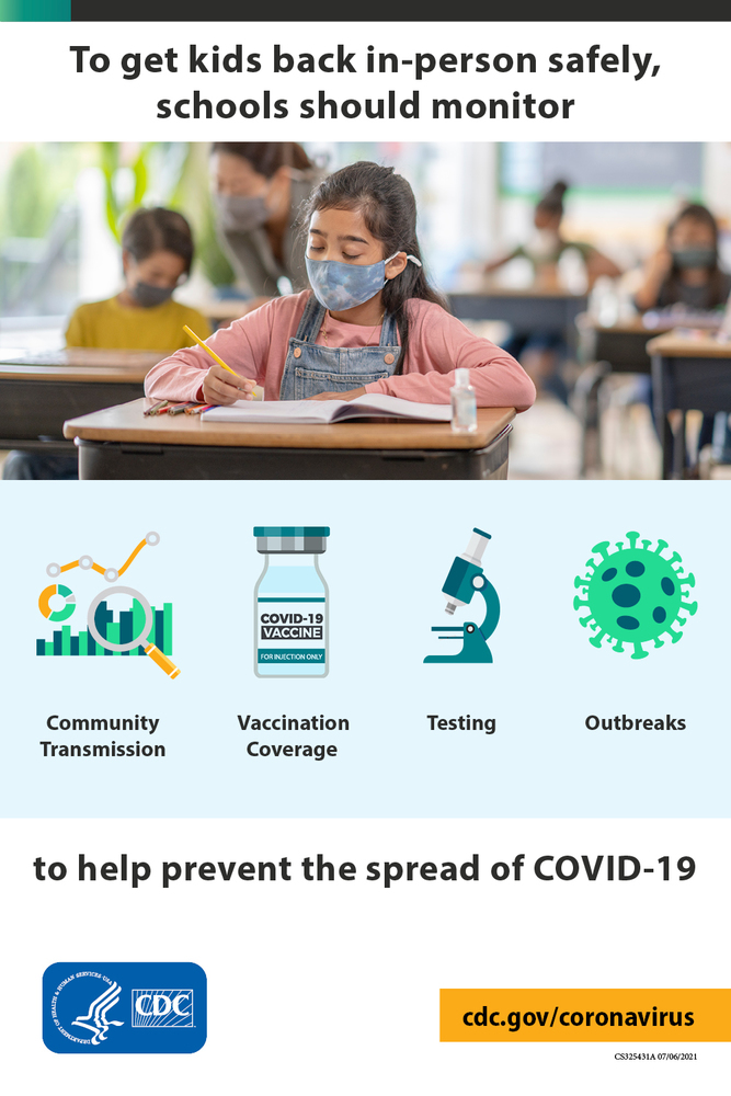 Board Adopts CDC Guidance for COVID-19 Prevention in K-12 Schools ...